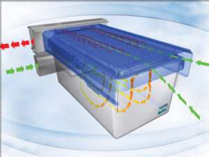 IVC RACKS - Lab Products